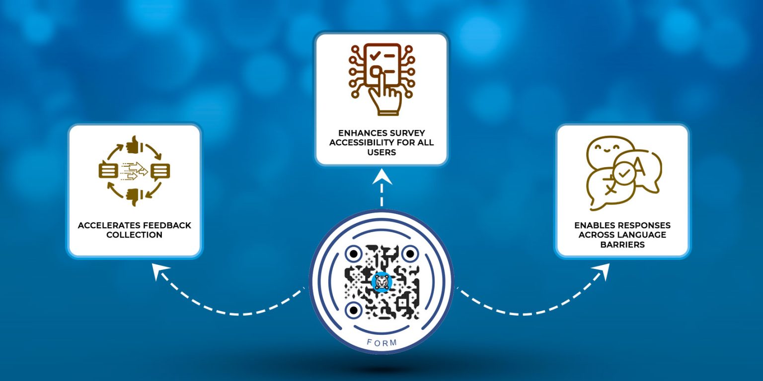 Boost Engagement In Audience Feedback Form With Qr Codes Form Qr Code Builder